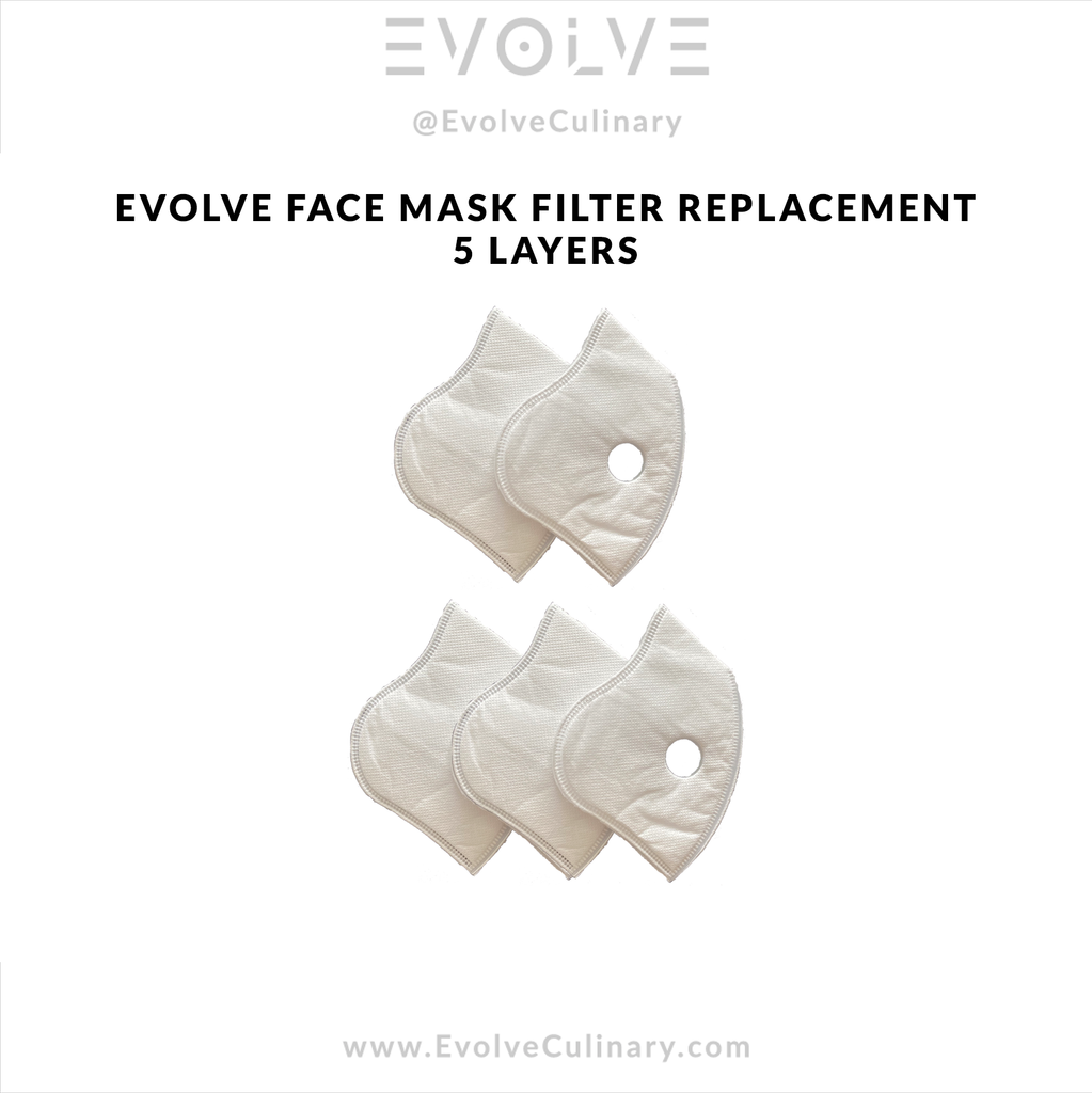 Products – EvolveCulinary